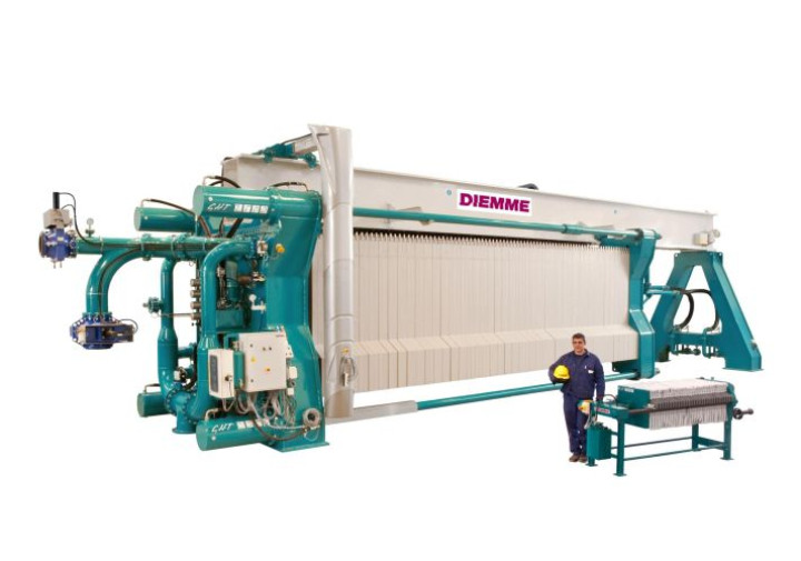 Easy Guide to Common Types of Industrial Dirty Water Filters
